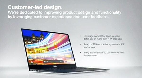 Dell Showcase: Workforce Solutions