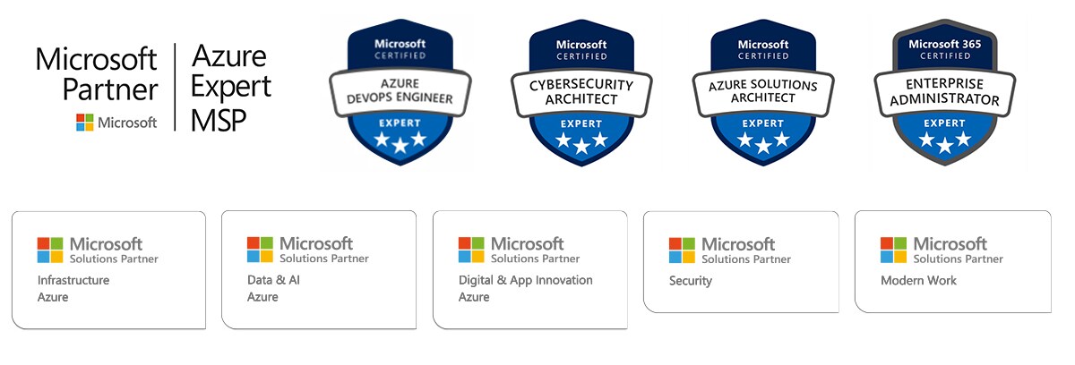 Microsoft Products Showcase: Azure, Office 365, Surface & More!